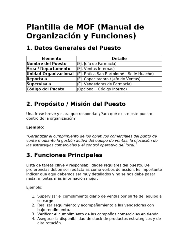 Plantilla de MOF en Word | PDF | Farmacia | Indicador de rendimiento