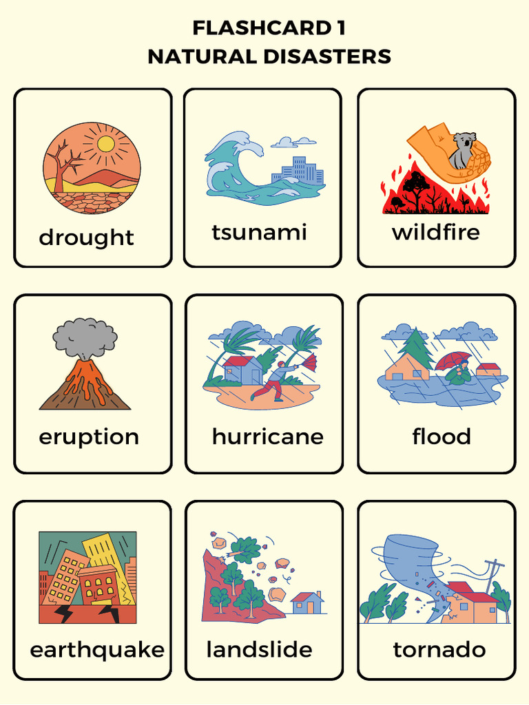 Natural Disasters Flashcards for Kids | PDF