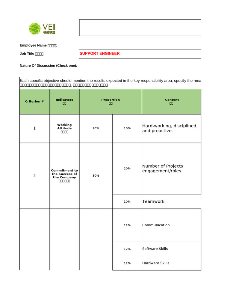 VEII Self Evaluation Form Jan-Nov 2022 | PDF | Performance Appraisal ...
