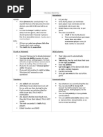 Bad-Moon-Rising PDF Botc | PDF