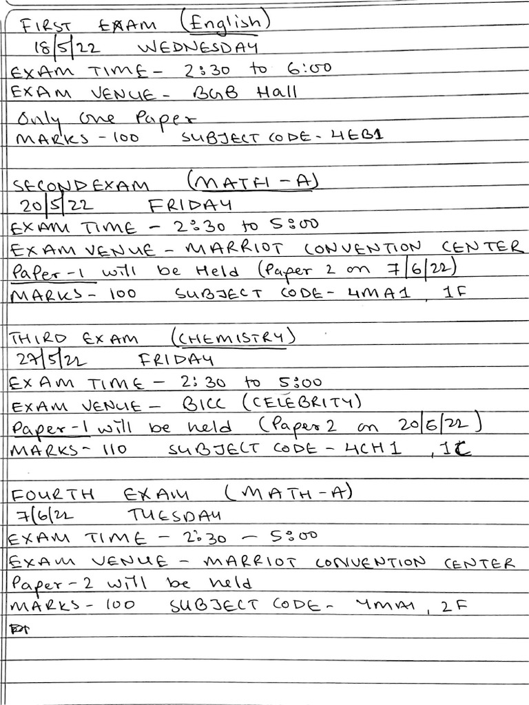 Important Notes | PDF