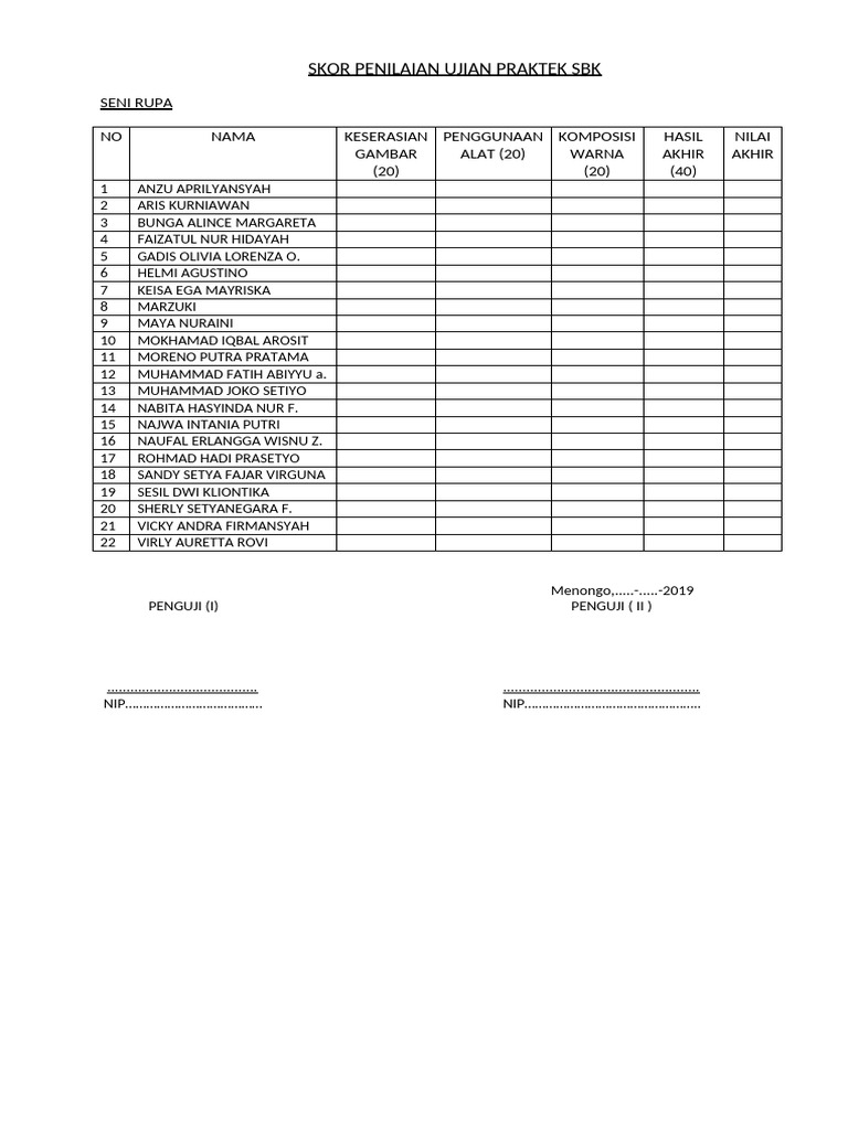 Skor Penilaian Ujian Praktek 2019 | PDF