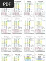 Payoff Pitch Baseball Base Running Guide | PDF | Pitcher | Batting ...