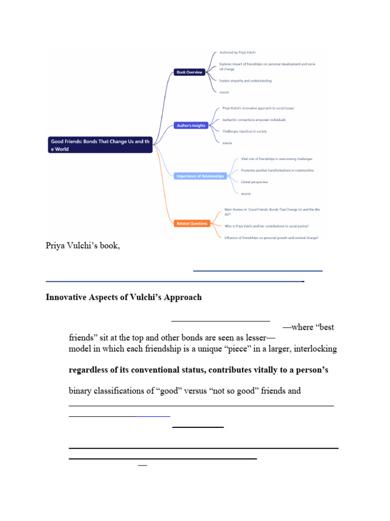 Priya Vulchi - Book - Talk - 20250414 | PDF | Friendship | Society