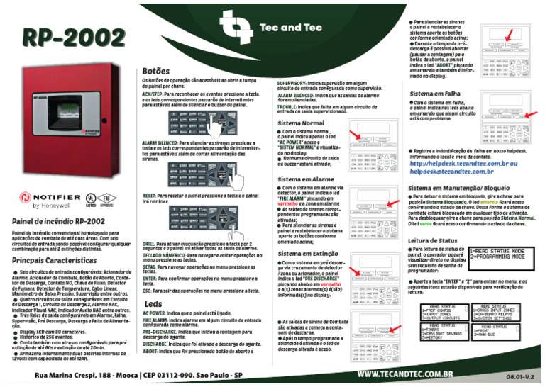 Características do Painel RP-2002 | PDF