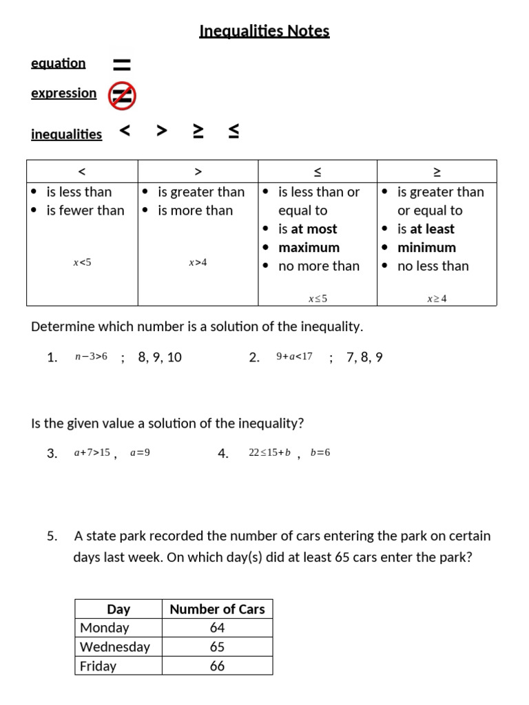 Inequalities Notes and Examples | PDF