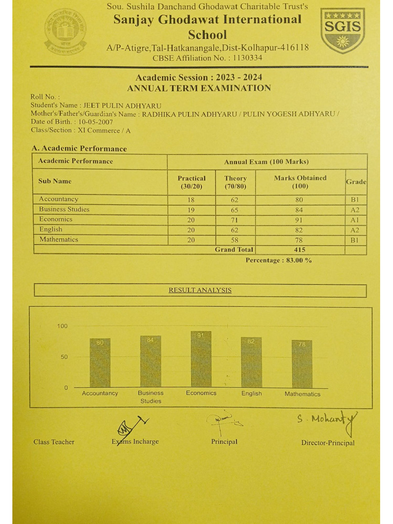 11th Marksheet Cbse Sgis | PDF
