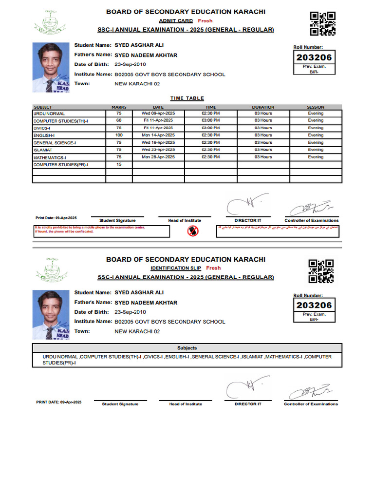 Syed Asghar Ali | PDF