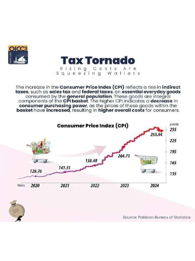 Fact Book | PDF