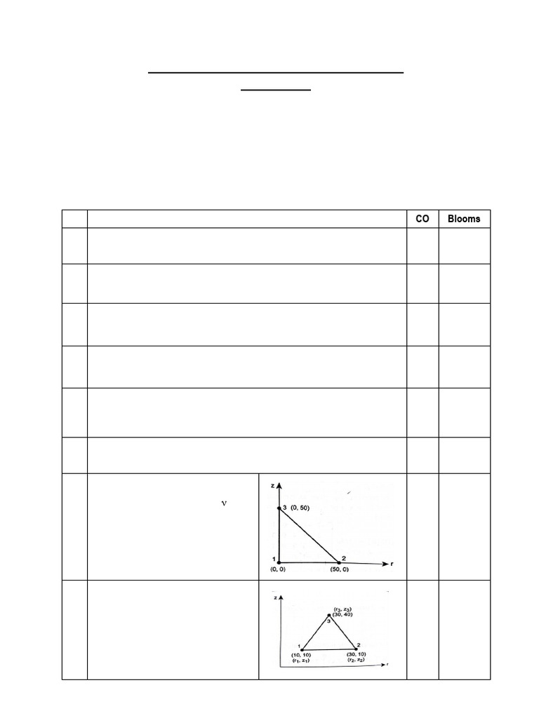 Finite Element Analysis - Assignment 3 - Questions | PDF | Truss | Matrix (Mathematics)