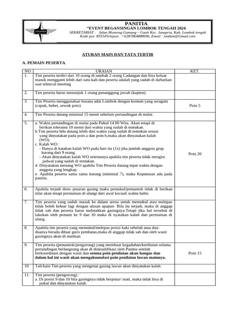 Aturan Main Event Begasingan 2024 | PDF