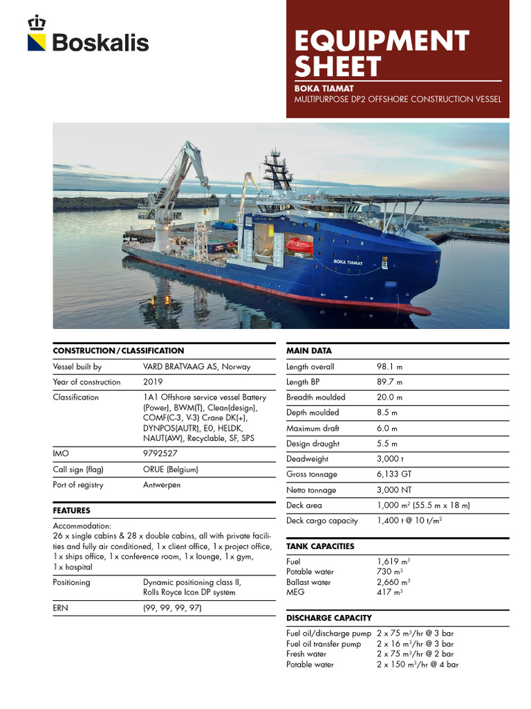 Boka Tiamat Equipmentsheet - 15082023 | PDF | Crane (Machine) | Tonnage