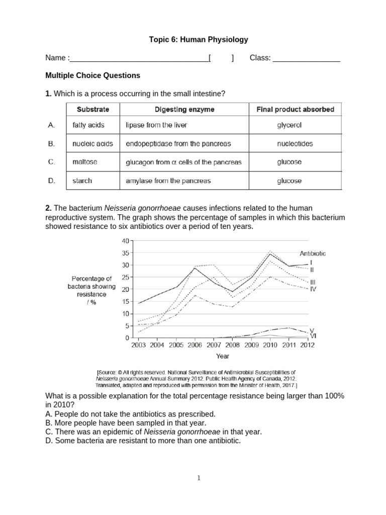 Topic 6 Human Physiology_Question Paper | PDF | Heart | Luteinizing Hormone