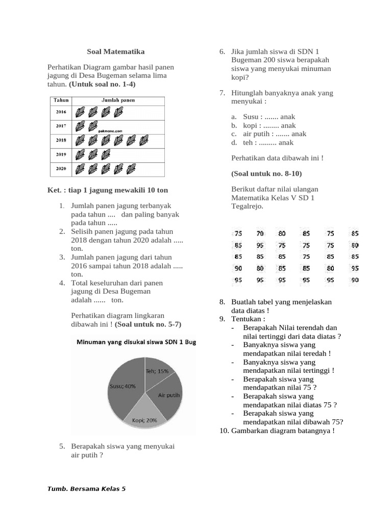 Soal Matematika Kelas 5 MTK Data | PDF