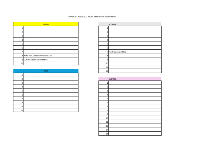 Grade 12 Marigold Work Immersion Assignment | PDF