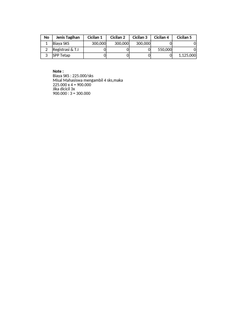 Contoh Skema Cicilan | PDF