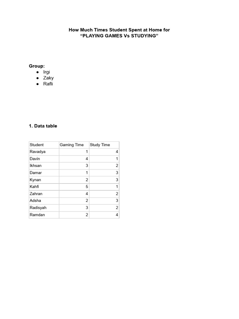 Graph English | PDF