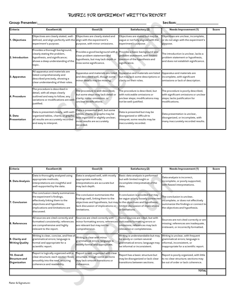 Rubric For Experiment Written Report | PDF | Data | Data Analysis