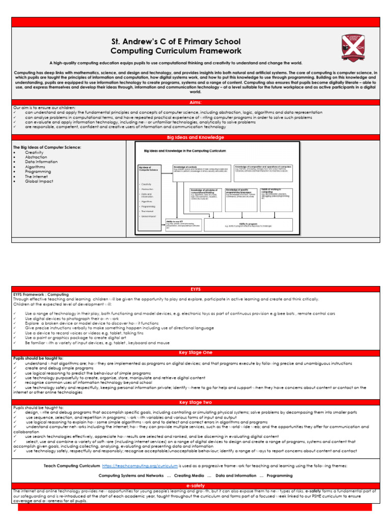 STA Computing Curriculum Framework.304604827 | PDF | Computer Program ...
