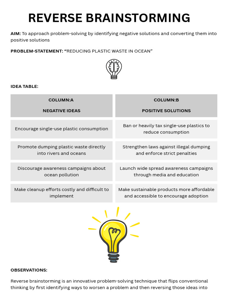 Reverse Brainstorming | PDF
