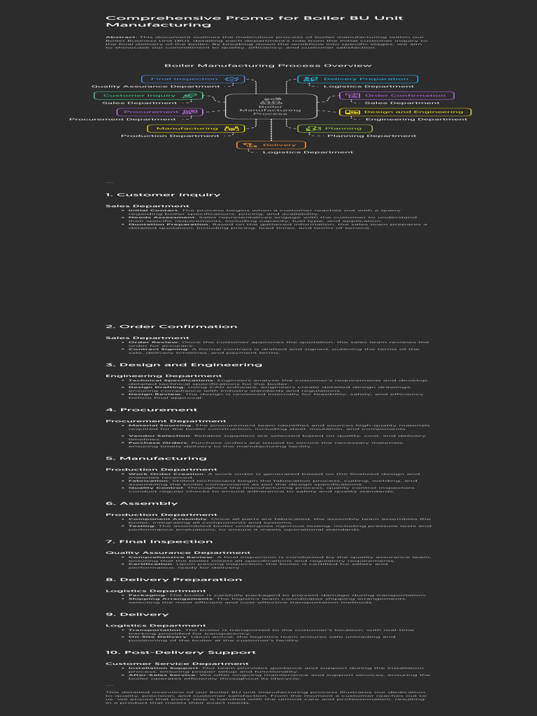 Comprehensive Promo For Boiler BU Unit Manufacturing | PDF | Logistics ...
