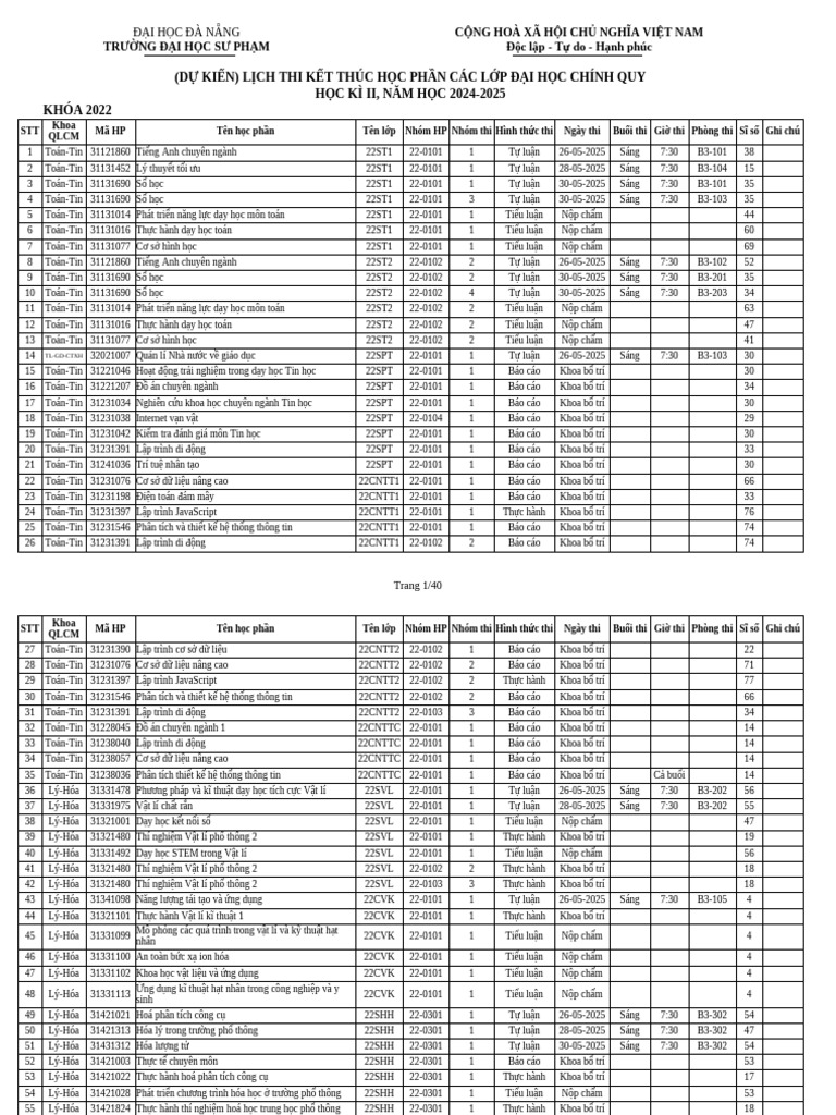 Copy-of-DỰ-KIẾN-LICH-THI-KTHP-HK2-2024-2025 2 | PDF