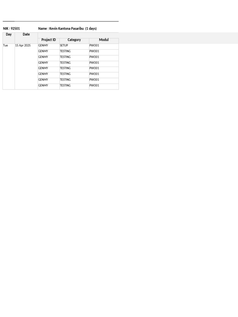 Timesheet 15 April 2025 | PDF