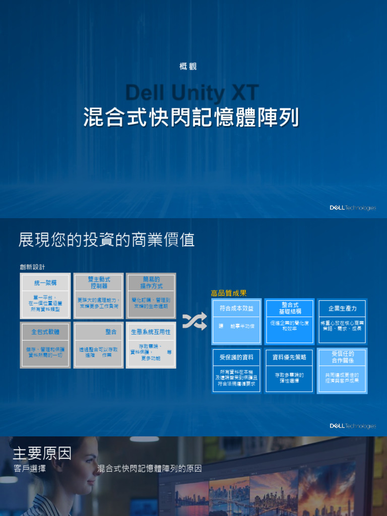Dell Emc Unity Xt Overview | PDF