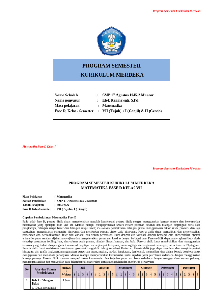 PROMES Kurikulum Merdeka | PDF