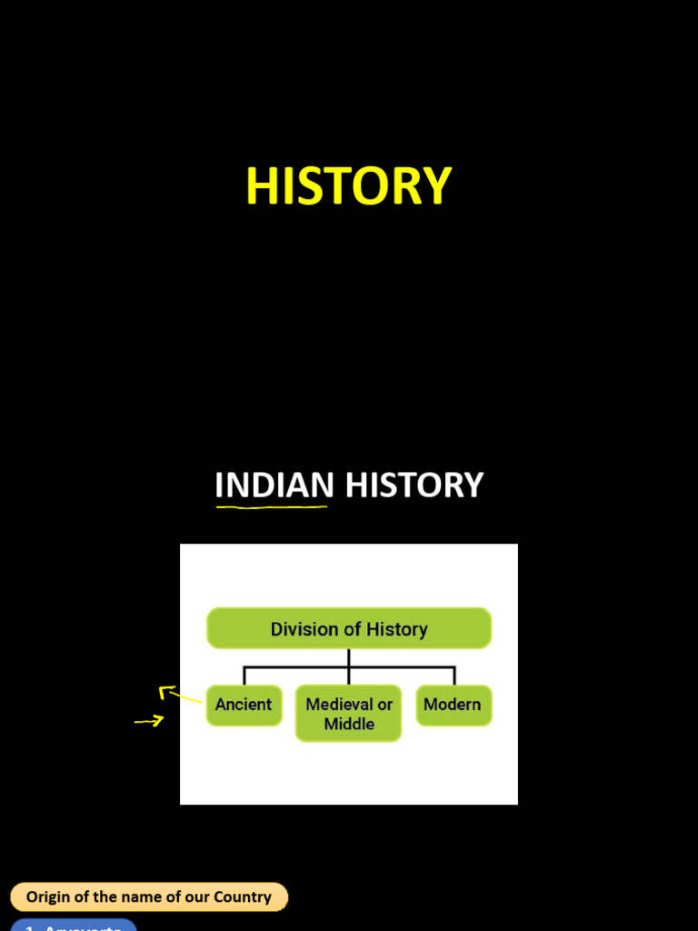 Rijupalika River in Indian History | PDF | Vedas | Ashoka