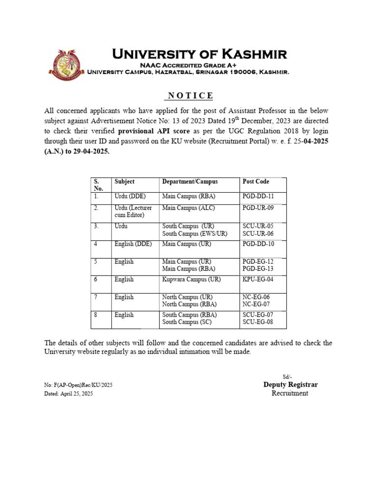 University of Kashmir Assistant Professor API Scores | PDF