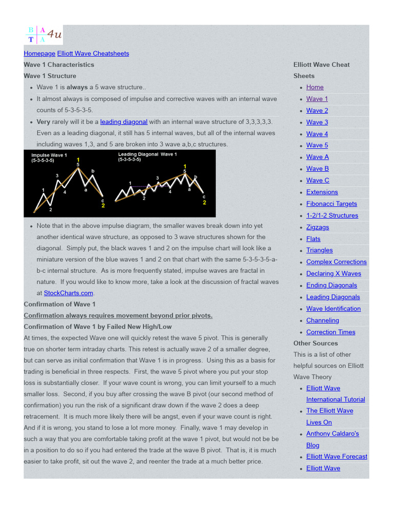 Wave 1 Characteristics Wave 1 Structure Always Elliott Wave Cheat Sheets | PDF