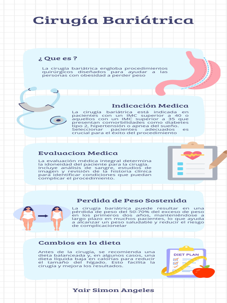 Cirugía Bariátrica Pdf