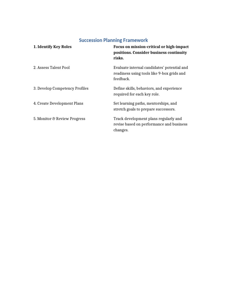 Succession Planning Framework | PDF