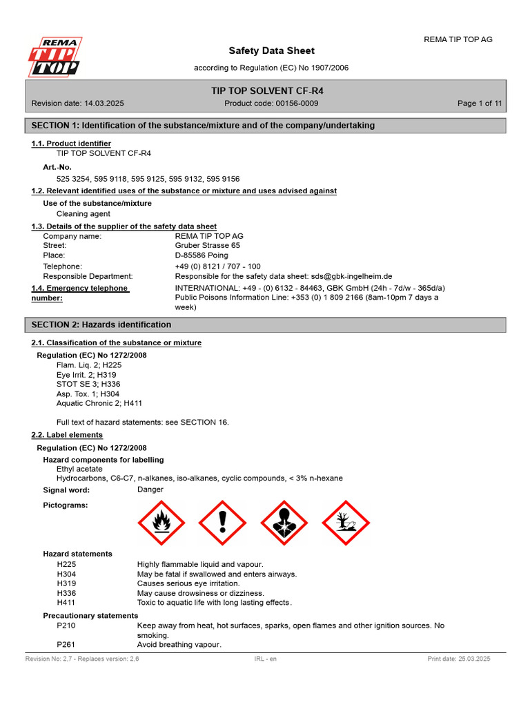 IR_EN_TIP_TOP_SOLVENT_CF-R4_0009 | PDF | Water | Personal Protective Equipment
