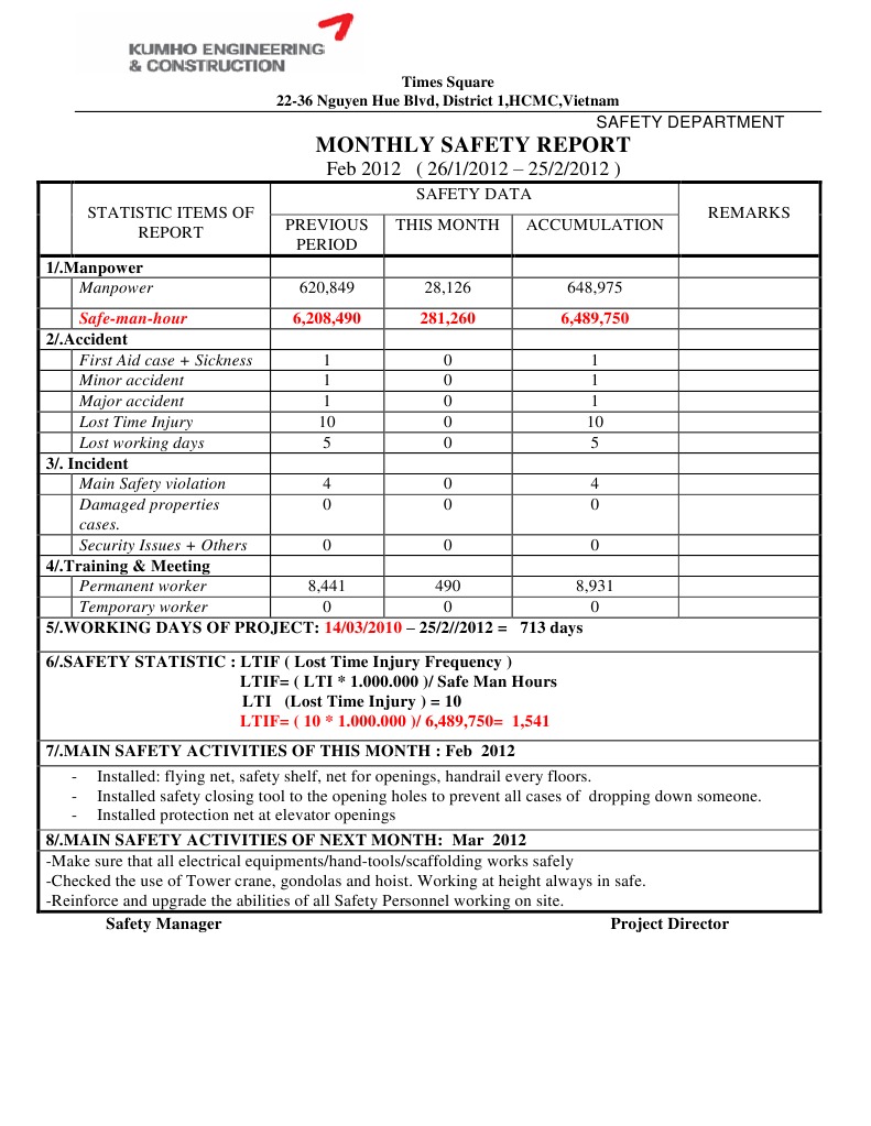 Safety Report Mar12 | PDF | Technology & Engineering
