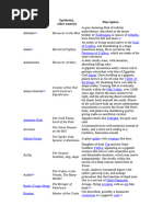 Category - Outer Gods - The H.P. Lovecraft Wiki - Fandom | PDF ...