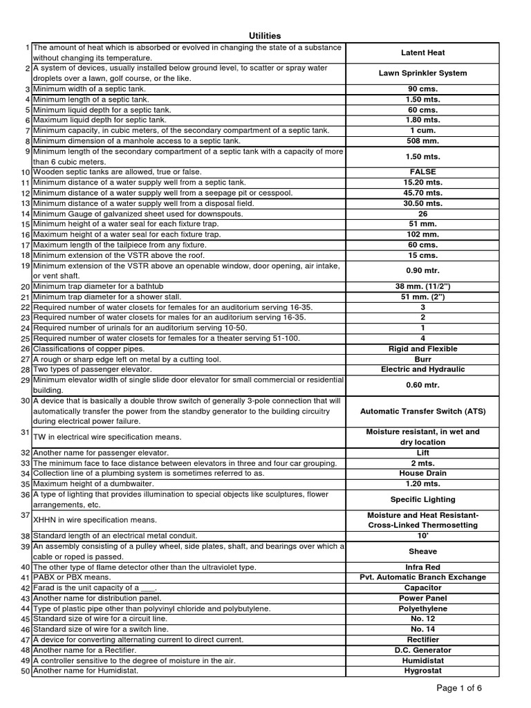 BX CompiL PDF | PDF | Water Heating | Sanitary Sewer