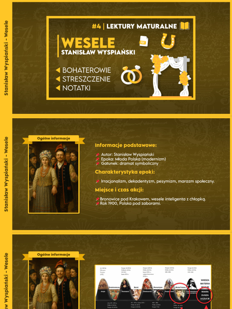 Wesele - Notatki | PDF