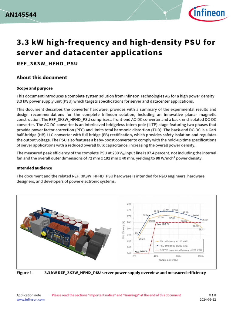 Infineon 3 3 Kw High Frequency And High Density Psu For Server And Datacenter Applications