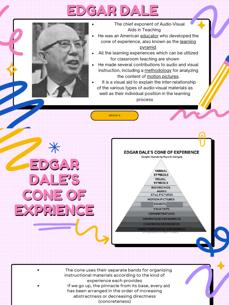 Edgar Dale’s Cone of Experience.pdf | PDF | Experience | Learning