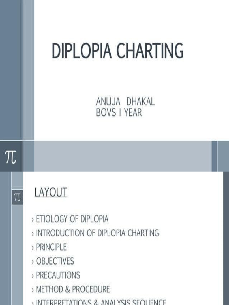 Diplopia Charting | PDF