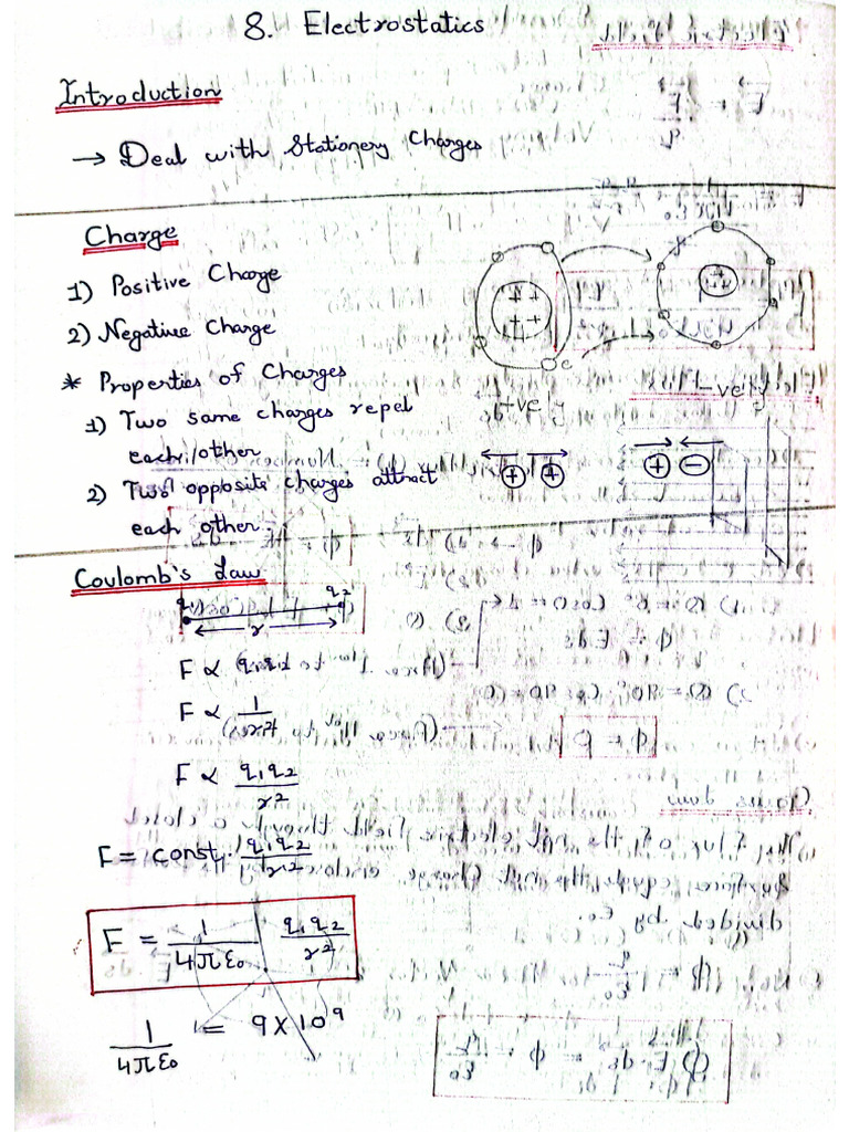 668791379ac9c Electrostatics Class 12th Notes Maharashtra Board | PDF