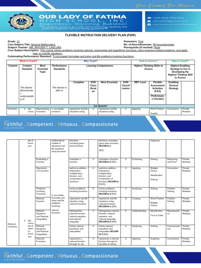 Fidp - Gen - Math (1st Quarter) | PDF | Function (Mathematics ...