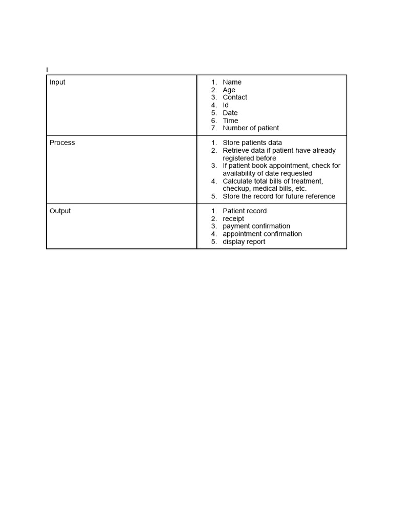Csc Problem Analysis.pdf | PDF