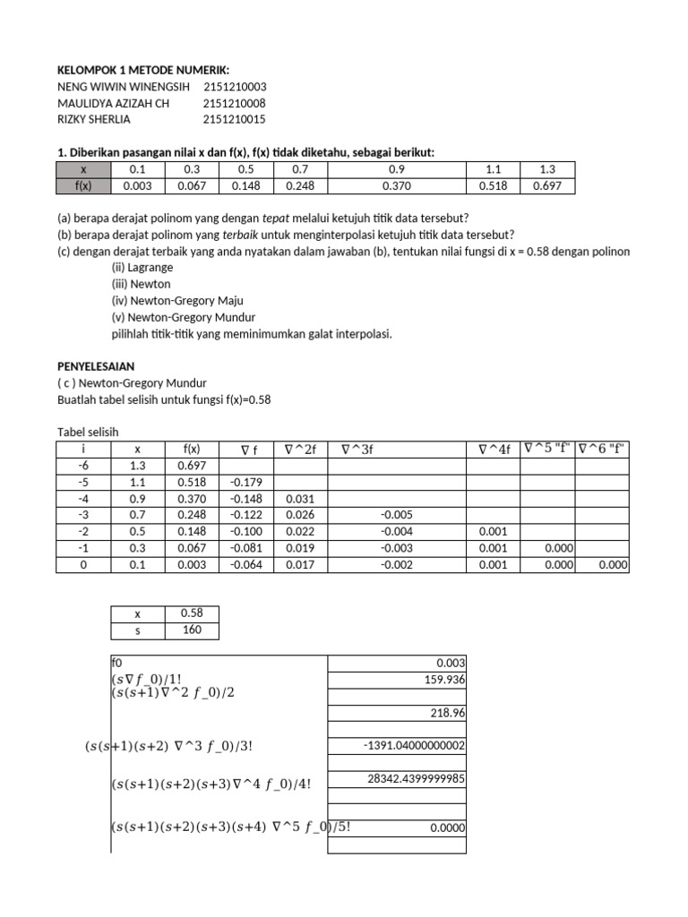 Tugas Kelompok 1 Matematika Metode Numerik | PDF