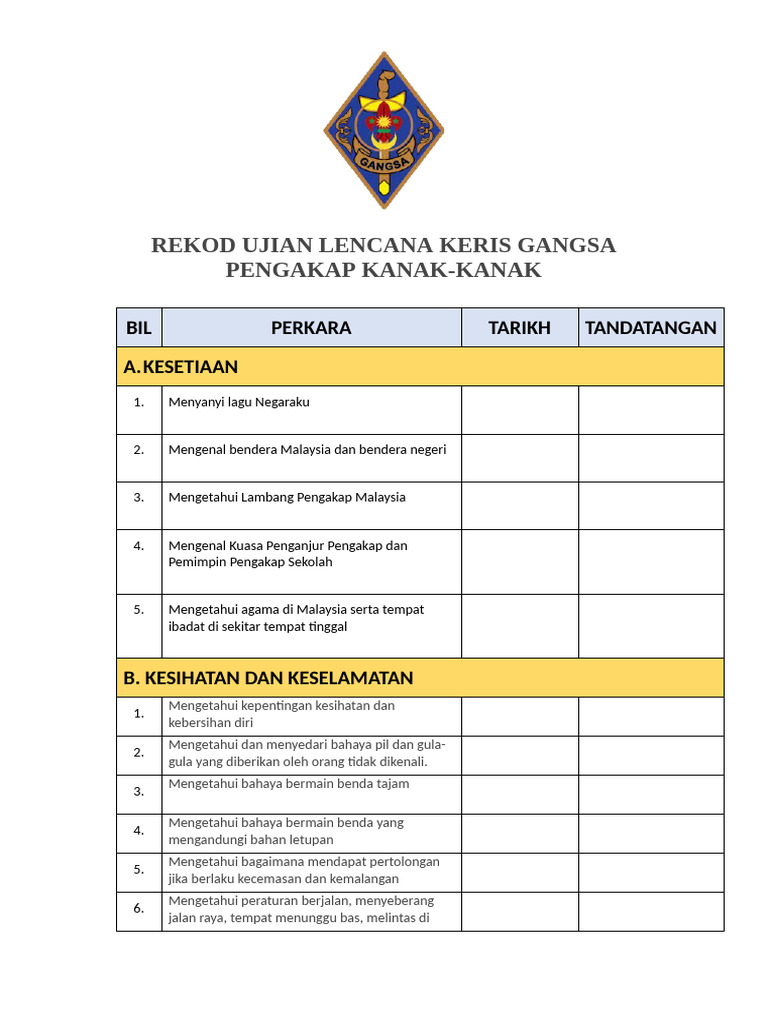 Rekod Ujian Lencana Keris Gangsa | PDF