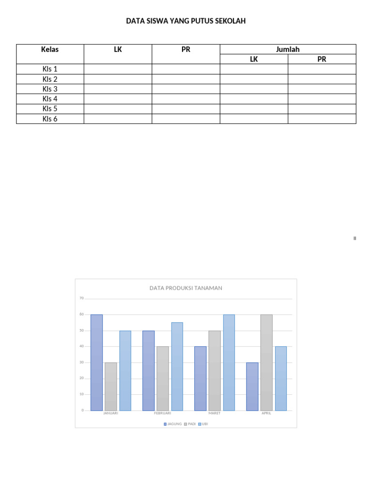 Latihan 3 Abing | PDF
