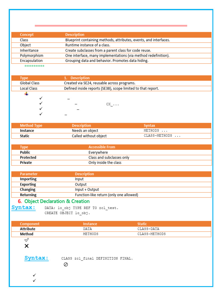 Advanced ABAP OOP Concepts Explained | PDF | Class (Computer Programming) | Method (Computer ...