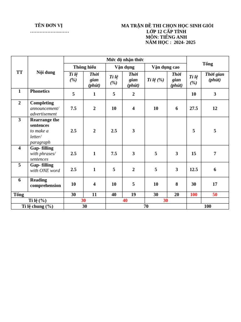 9_Tienganh_TR8_HSG12_2024_DE_SO_2 | PDF